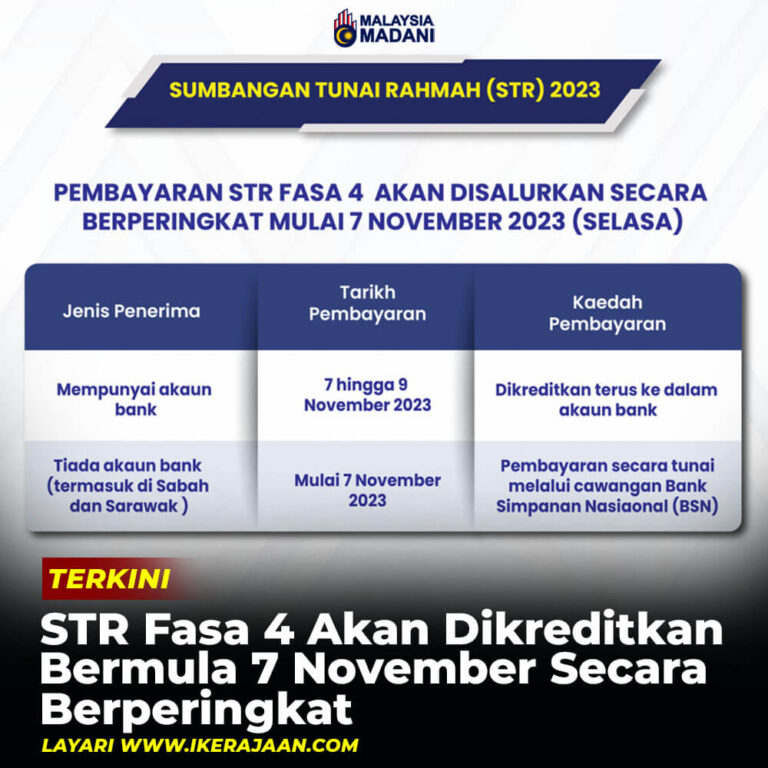 STR Fasa 4 Akan Dikreditkan Bermula 7 November 2023