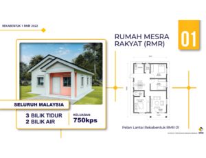 Rumah Mesra Rakyat (RMR) : Cara Mohon & Kategori Kelayakan