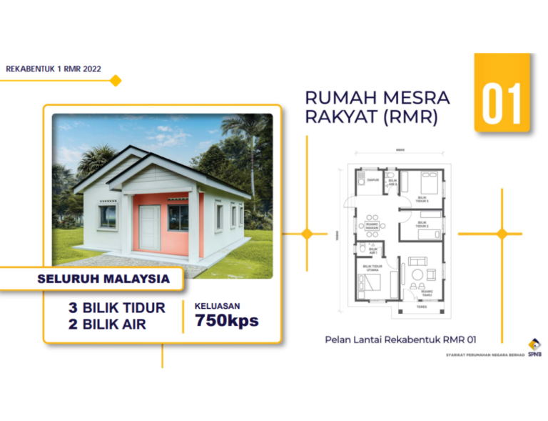 Rumah Mesra Rakyat (RMR) : Cara Mohon & Kategori Kelayakan