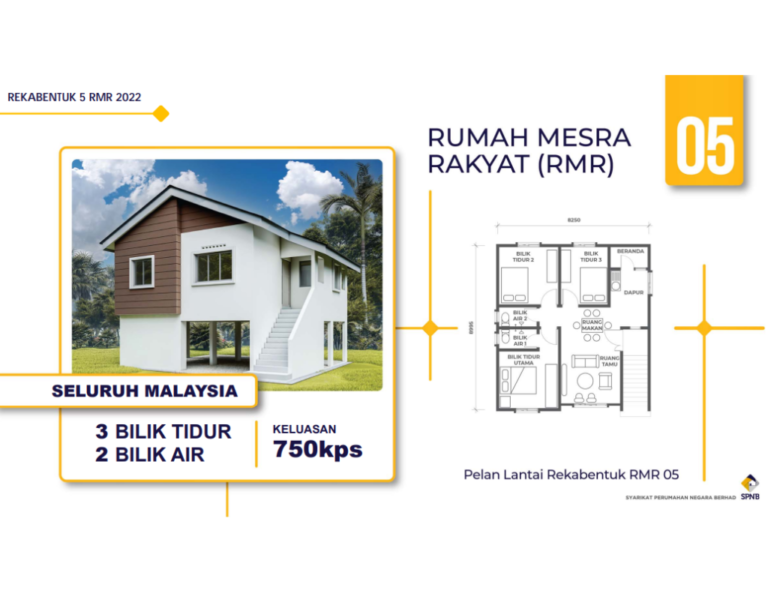 Rumah Mesra Rakyat (RMR) : Cara Mohon & Kategori Kelayakan