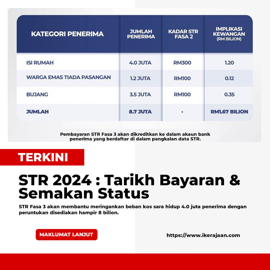 STR 2024 Fasa 3 : Tarikh Bayaran & Semakan Status