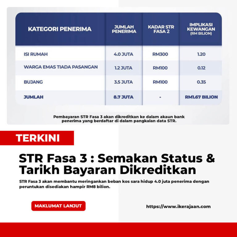 Tarikh Bayaran Penuh Sumbangan Tunai Rahmah (STR) Fasa 3