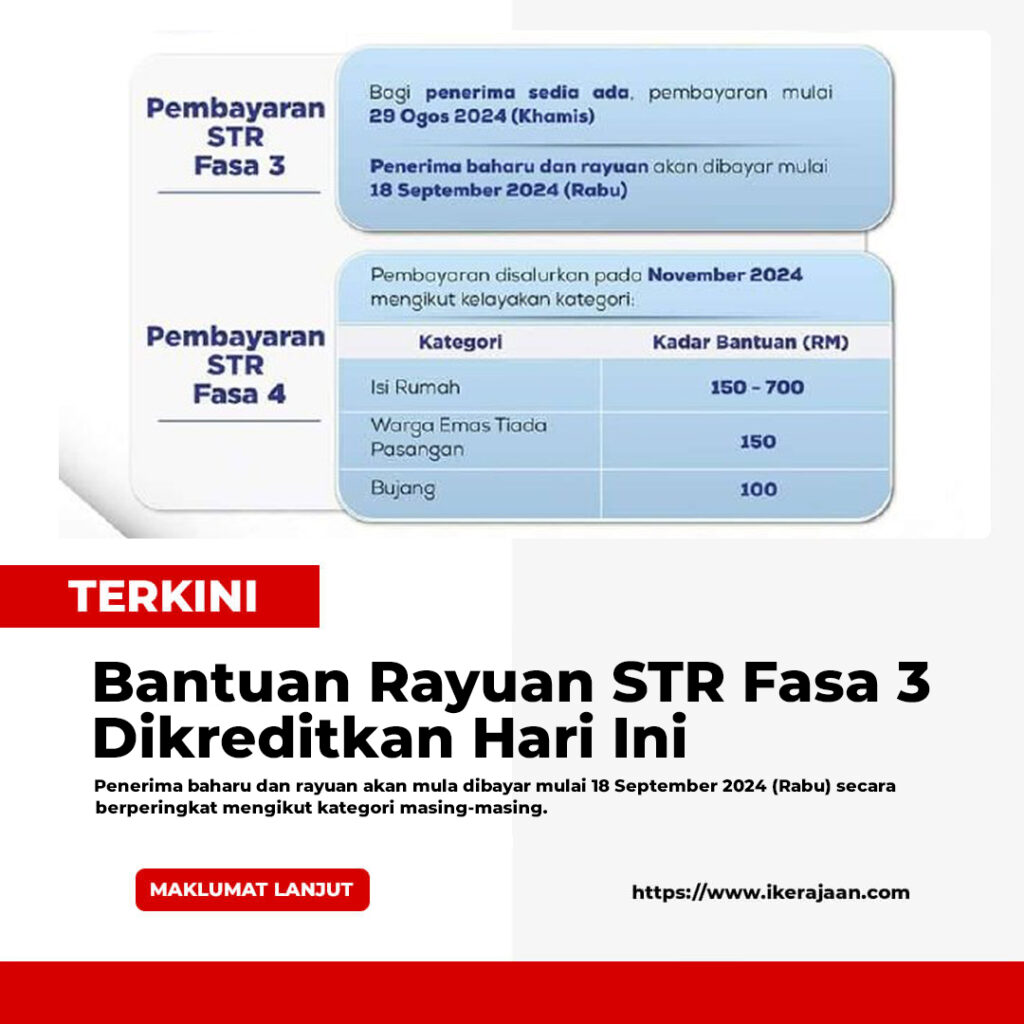 Bantuan Rayuan STR Fasa 3 Dikreditkan Hari Ini