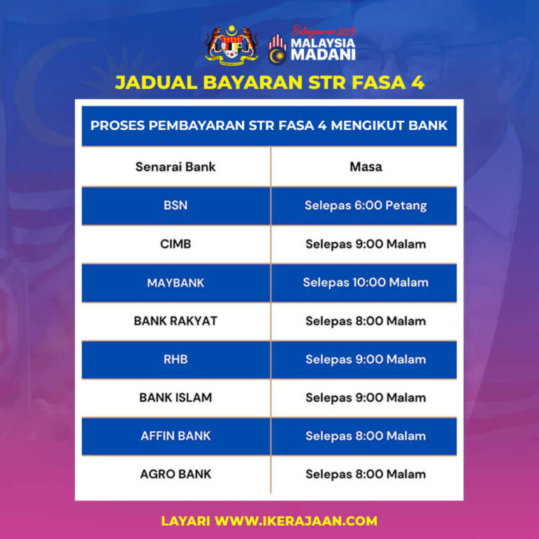 Jadual Bayaran STR Fasa 4 Mengikut Bank Penerima