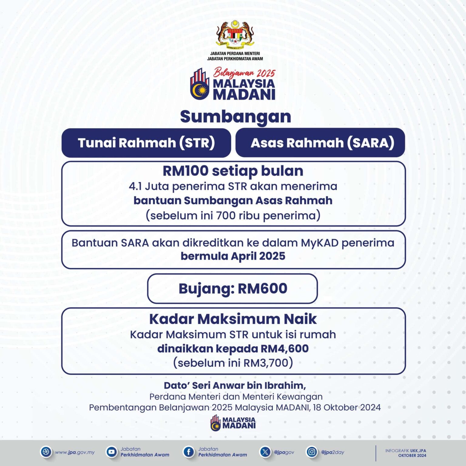 SARA 2025 Tarikh Masuk (Fasa Januari) : Cek Status Layak